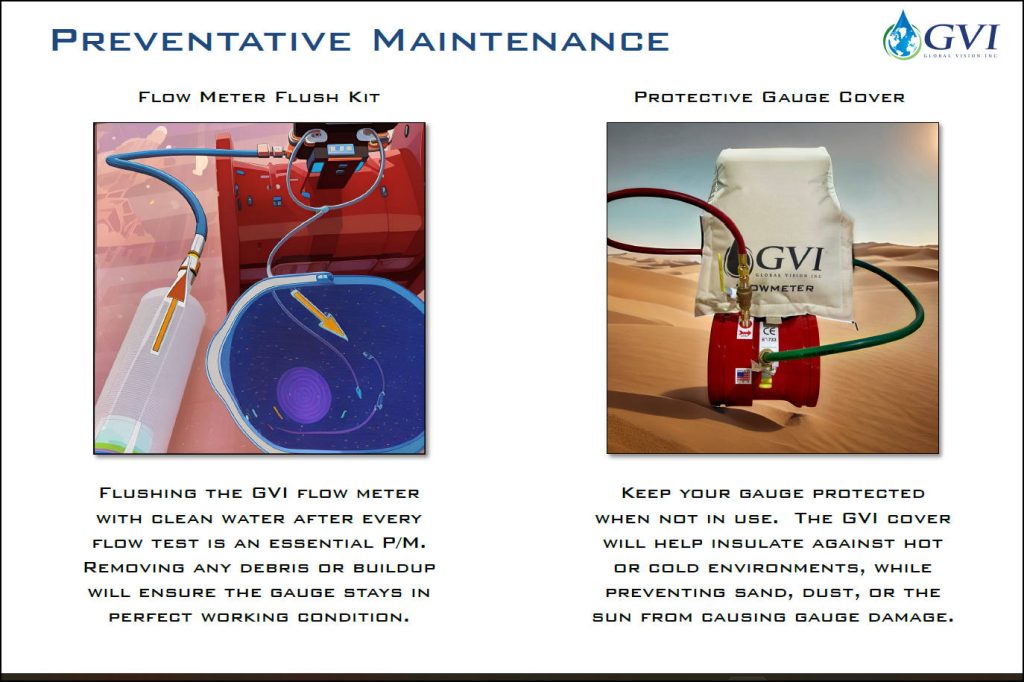 GVI Flush Kit – Global Vision Inc